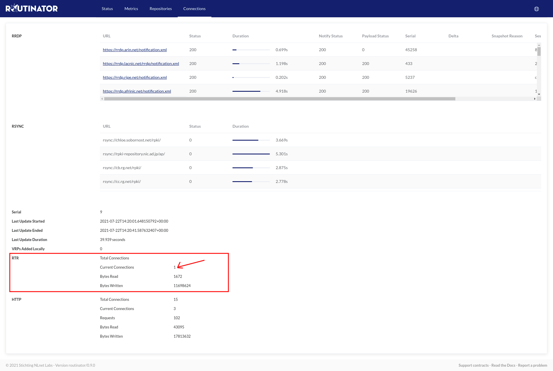 routinator-debian10-conections - Remontti