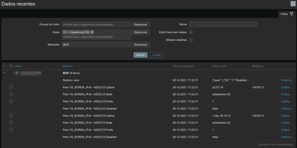 Monitorando no Zabbix as sessões BGP do RouterOS v6 (Mikrotik) via SNMP ...