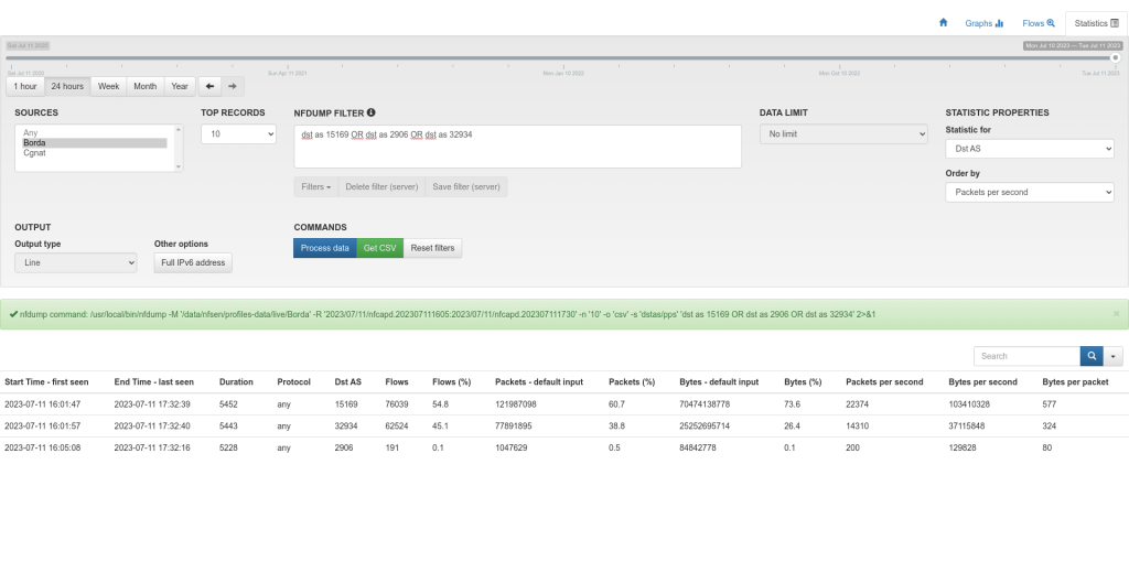 Guia passo a passo: Instalando NFDUMP, NFSEN e NFSEN-NG para Análise de ...